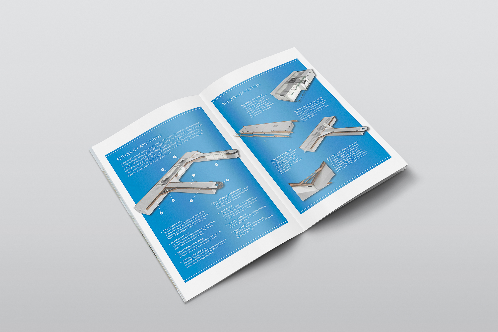 Bellingham Marine – Unifloat – Esben Oxholm – Freelance CG Artist ...